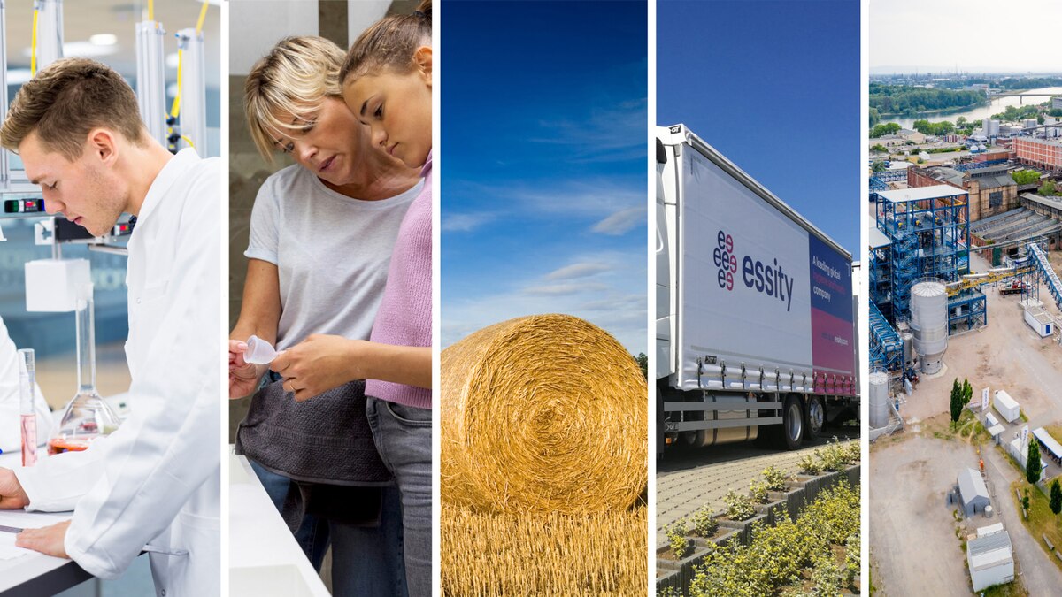 About our Sustainability work | Essity