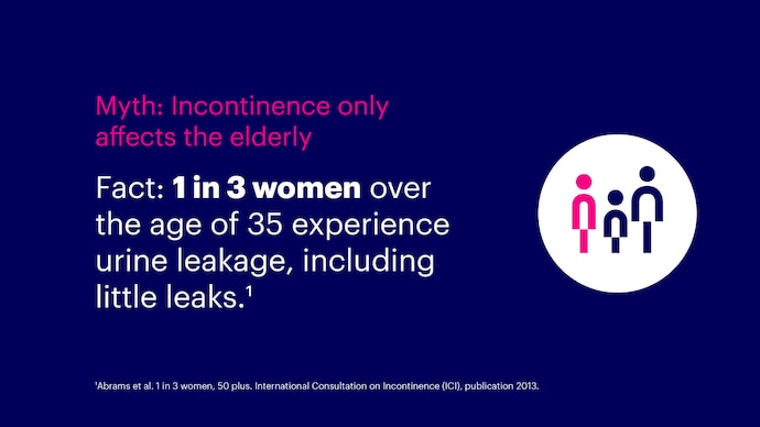 World Continence Week