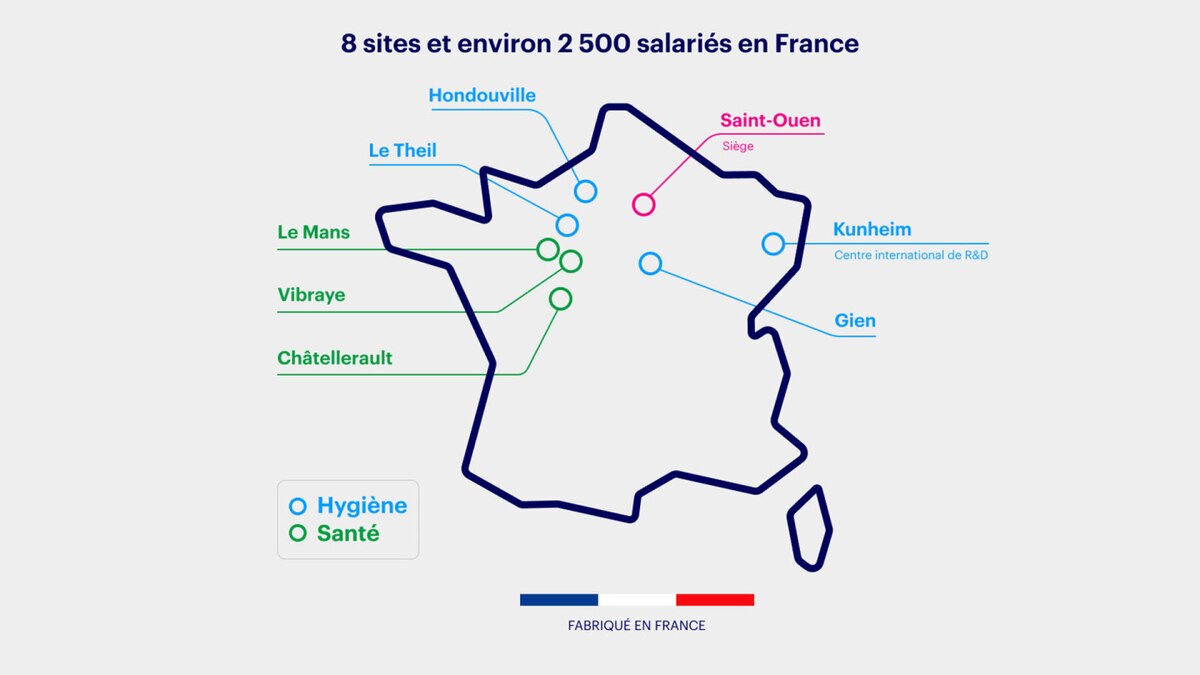 Les sites d'Essity en France