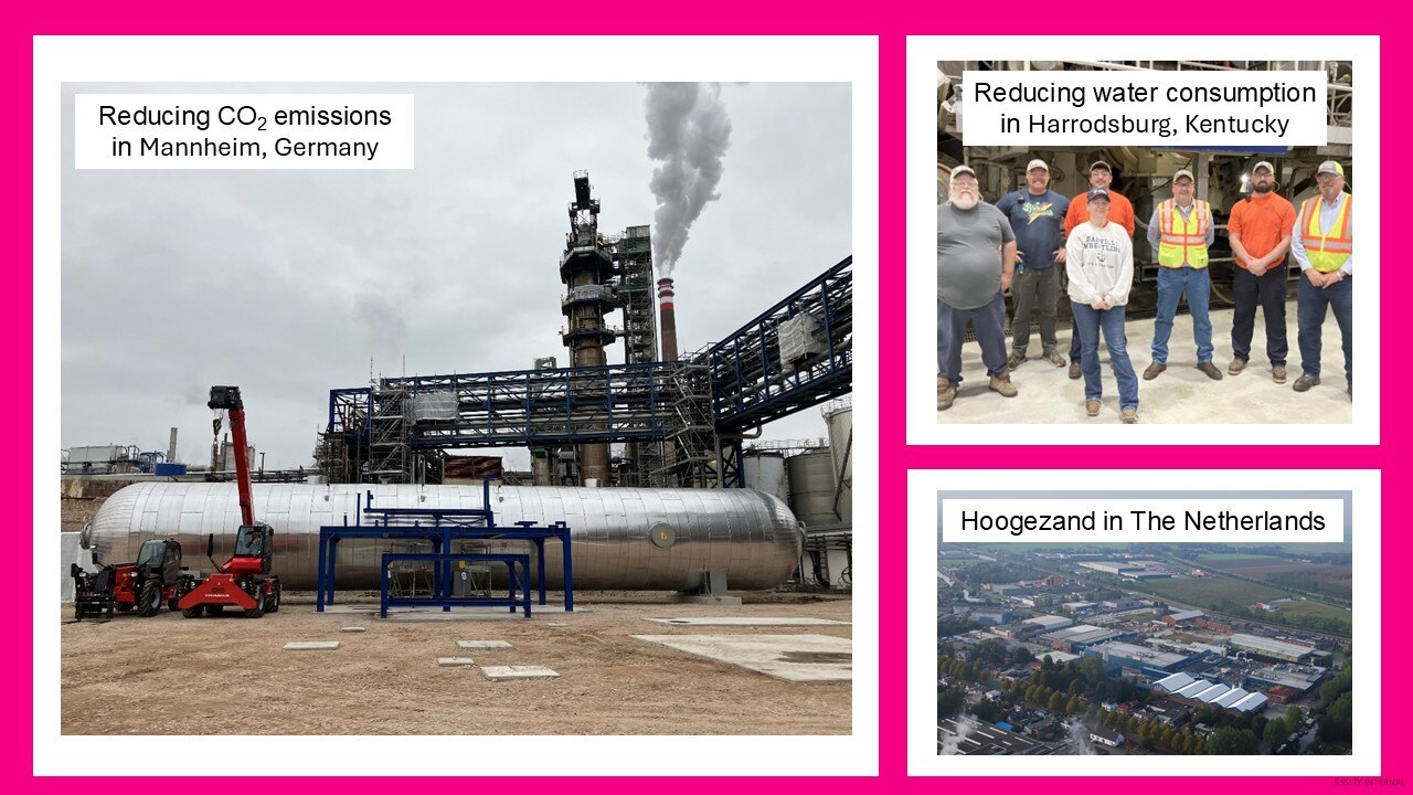 Essity around the world - September 2025