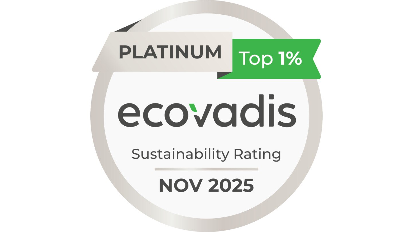 Essity erhält EcoVadis-Platinmedaille für seine Führungsrolle im ...