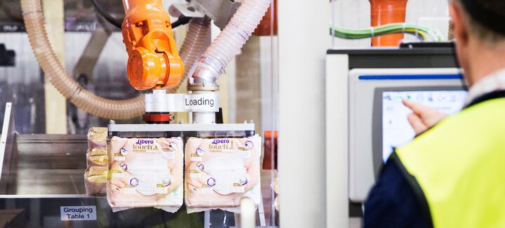 About our Sustainability work | Essity